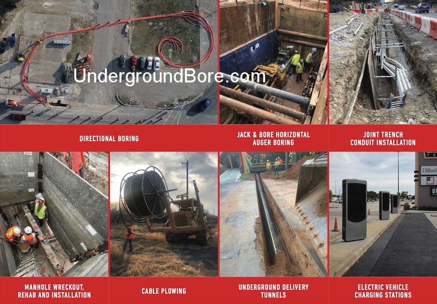 Telecommunications Line Boring - Underground Bore